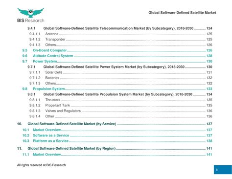 Ppt Software Defined Satellite Market Powerpoint Presentation Free