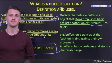 Buffer Definition