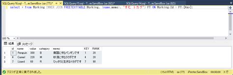 フルテキストインデックスのテキスト検索で検索ランクで並び替える Sql Server Tips Ipentec