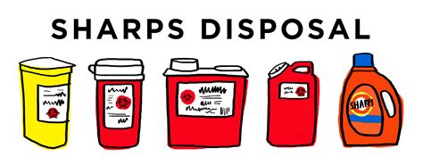 Need To Dispose Of Sharps Needles Properly Refuse Division