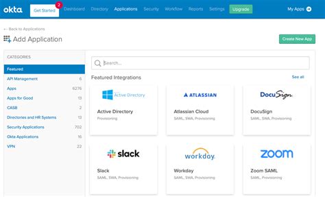 configuring okta sso