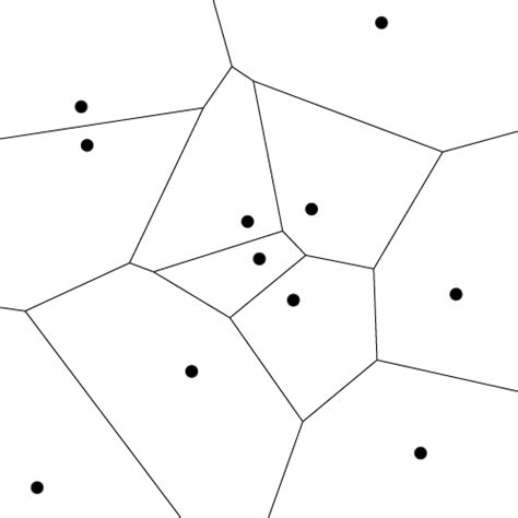 Voronoi Order In Space