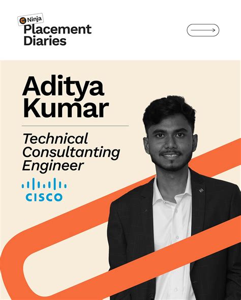 Coding Ninjas Comment “ninja” And Become One Rome Wasnt Built In A Day And So Were Our