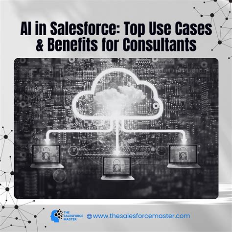 The Salesforce Master On Linkedin Thesalesforcemaster Salesforce