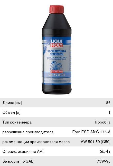 4434 Масло трансмиссионное GL4 75W90 синт.1л LIQUI MOLY - 4434 LM ...