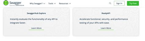 Understanding Rest Api Testing Techniques