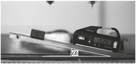 Identification Of The Coefficient Of Static Friction Download Scientific Diagram