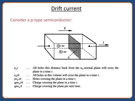Ppt Nanoelectronics Powerpoint Presentation Free Download Id 6537683