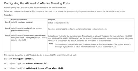 How To Change A Cisco Nexus Interface From Mode Access To Trunk When Used In A Port Channel Group
