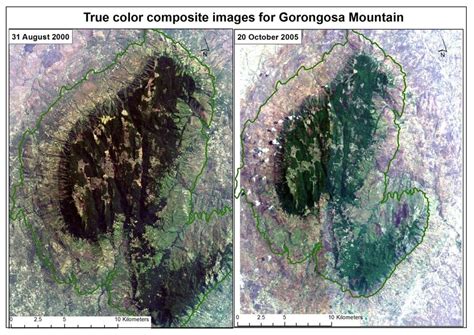 RGB Colour Composite Landsat Images Used In Change Detection Download Scientific Diagram