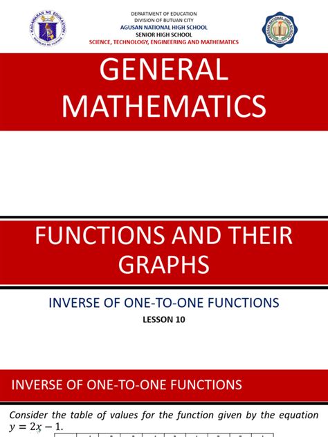 Inverse Of One To One Function Pdf Function Mathematics Asymptote