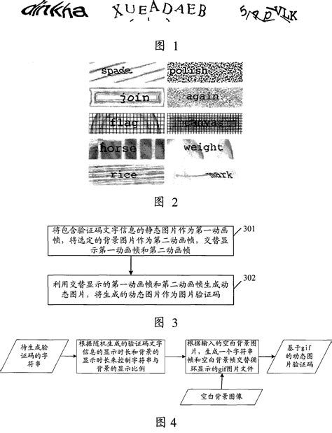 Method And Apparatus For Generating Photograph Identifying Code Eureka Patsnap
