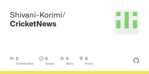 github shivani korimi cricketnews