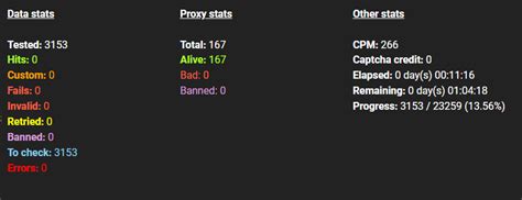 Bug Always To Check · Issue 789 · Openbulletopenbullet2 · Github