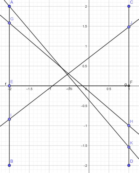 Scnmaterial How To Resize A Texture For Meters In Arkit Stack Overflow