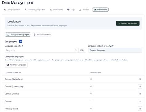 Pulkit Agrawal On Linkedin One Of The Most Obvious Cases Of Not