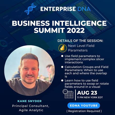 Sam Mckay Cfa On Linkedin Enterprisedna Powerbi Data