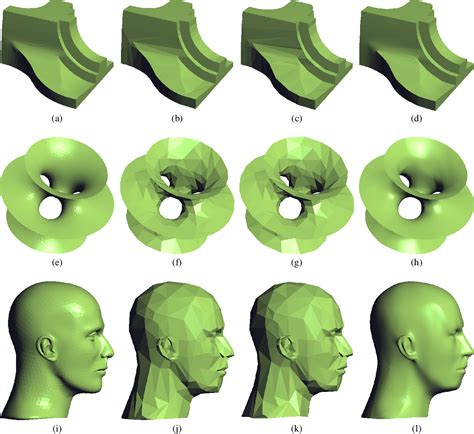 figure 8 from subdivision surface fitting from a dense triangle mesh