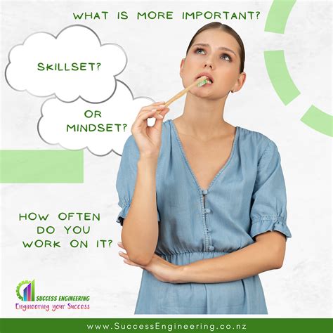 What Is More Important Skillset Or Mindset
