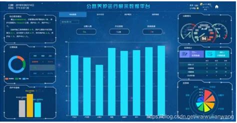 智慧公路养护管理系统实现养护管理精细化 Waiwulianwang的博客 Csdn博客