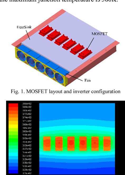 Figure 1 From Transient Electro Thermal Analysis For A Mosfet Based