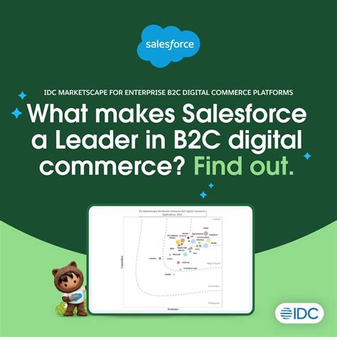 Salesforce On Linkedin Idc Names Salesforce A Leader In B2c Digital Commerce