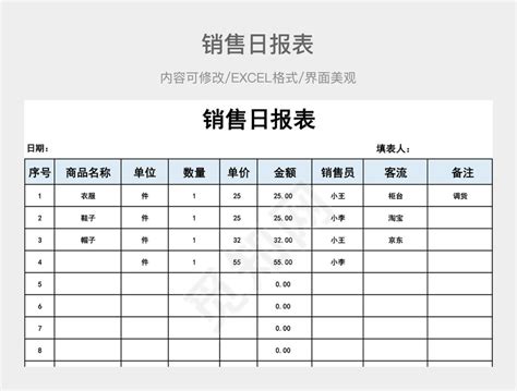 销售日报表下载 觅知网
