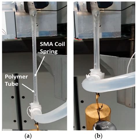 Design Of Shape Memory Alloy Based Soft Wearable Robot For Assisting