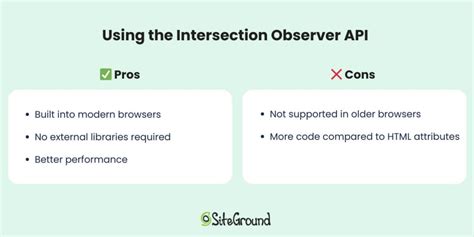 Lazy Loading Images What Is It How To Do It SiteGround KB