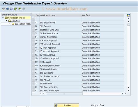 S Aln 01000477 Sap Tcode
