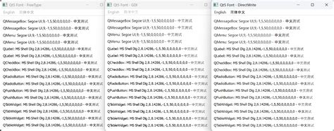 Fixing Cjk Font Blurry In Qt Under Windows 0x2b~0x2b
