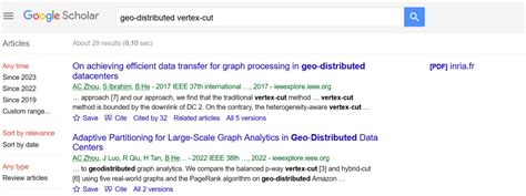 A Python Script To Uncover Creative Research Gaps Through Recombination Be On The Right Side