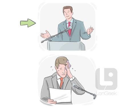 Definition And Meaning Of Emphatic In English Picture Dictionary