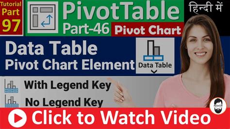 Data Table In Pivot Chart Mr Coding