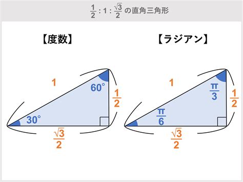 三角関数の角度の求め方や変換公式！計算問題も徹底解説 受験辞典