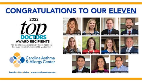 Eleven CAAC Physicians Voted Top Doctors For 2022 In Charlotte