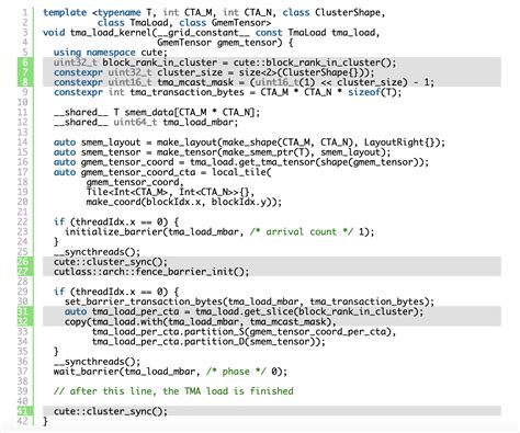 how to optim algorithm in cuda cutlass cutlass tutorial mastering the