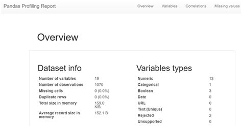 Easy Machine Learning With Pycaret Fastpages