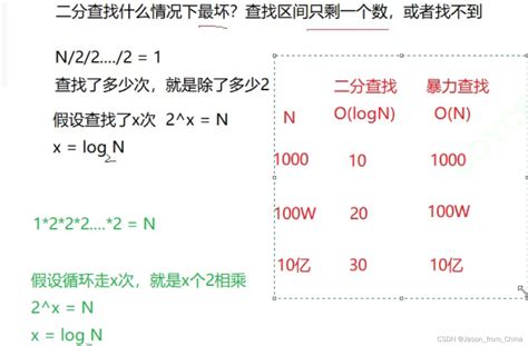 C语言 二分查找c语言binary Search Csdn博客