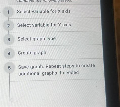 1 Select Variable For X Axis 2 Select Variable For Y