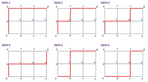 Solved Problem Report Error The Grid Below Is Made Up Of Line Segments Like The Line