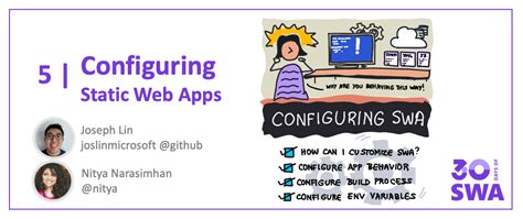 Api Enabling Static Web Apps Dev Community
