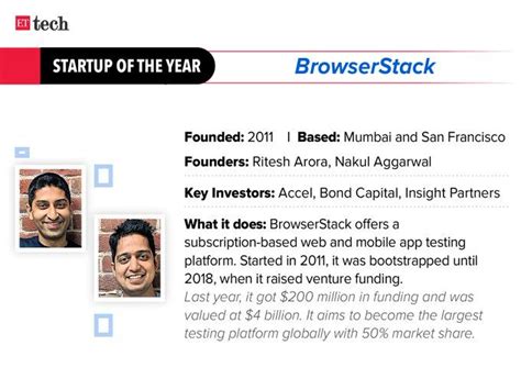 Nibin Samson Posted On Linkedin