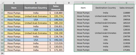 Excel Shortcut Paste Values Guide To Excel Shortcut Paste Values