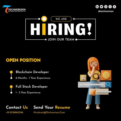 Technorizen Software Solutions On Linkedin Folks Connections