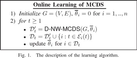 Figure 1 From Distributed Node Weighted Connected Dominating Set