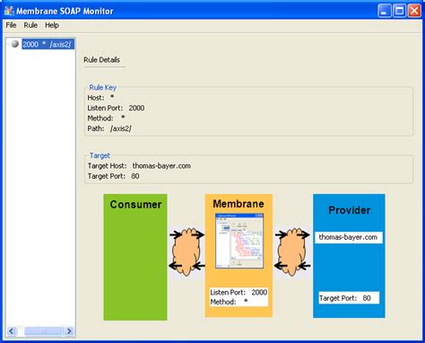 Tutorial Membrane Router As Soap Firewall
