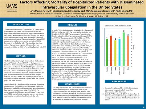 Factors Affecting Mortality Of Hospitalized Patients With Disseminated
