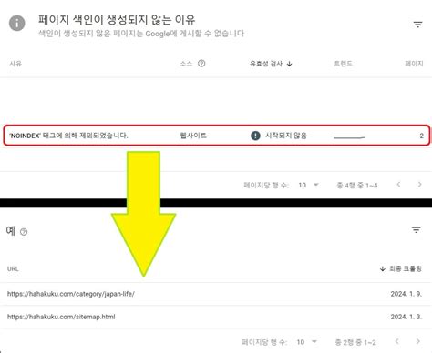워드프레스 구글 서치 콘솔 ‘noindex 태그에 의해 제외되었습니다” 문제해결 Wordpress탐구생활