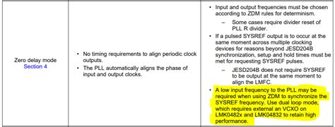 Lmk04828 Lmk04828 Zero Delay Feedback Clock And Timing Forum Clock